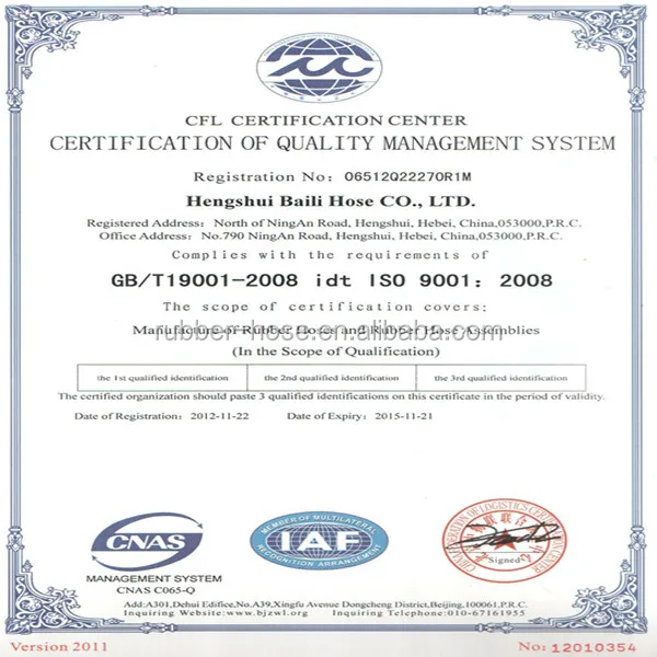 Hydroflex Balflex Dunlop Hiflex Pirtek Sunflex Diesse Semperflex Dicsa ...