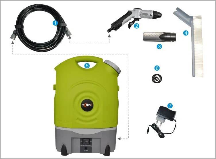 Portable Water Jet Type High Pressure Battery Power Washer For Car ...