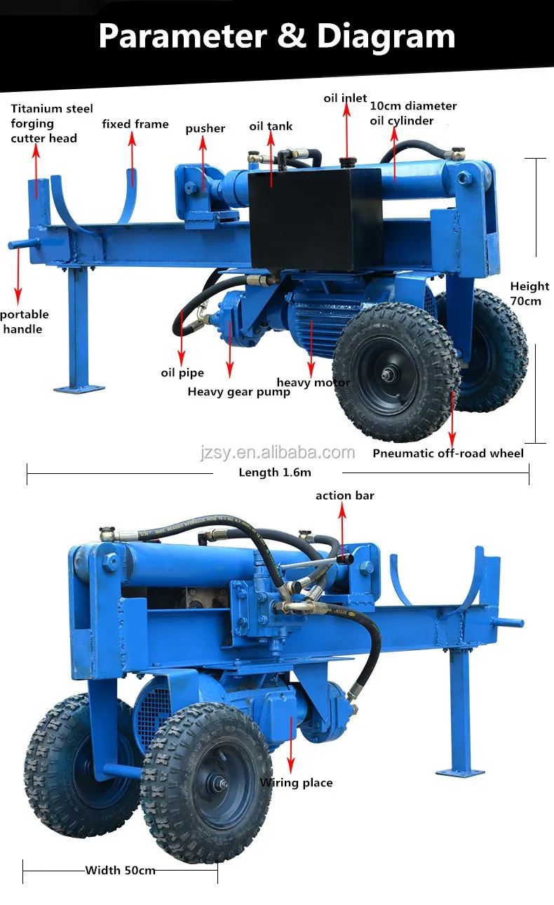 45cm Timber Horizontand Vertical Wood Log Splitter Wood Splitting ...