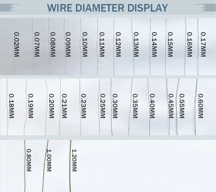 Stainless Steel Piano Wire - Versatile and Durable