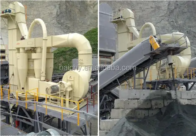 Fine Powder Cyclone Separator / Classifier Used In Coal Industrial ...