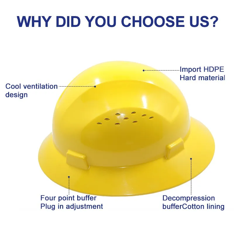 Ansi Z89.1 Type I Class C Full Brim Safety Helmet Safety Full Brim Hard ...