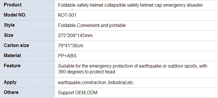 Folding Safety Helmet - Best Earthquake Disaster Protection