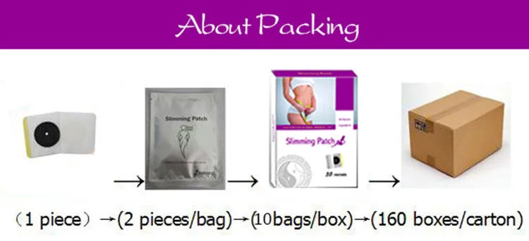 2017 new innovative product weight loss slimming patch (7)