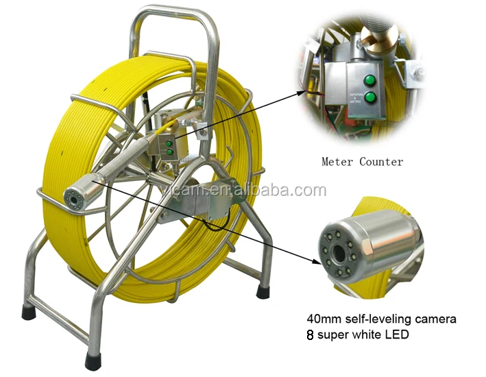 Hd Waterproof Storm Sewer Cctv Plumbing Camera Drain Detector With 8 ...