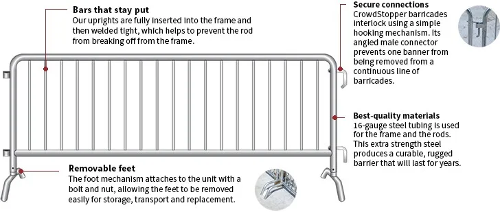 Stainless Steel Traffic Barrier - Mobile Safety Solution