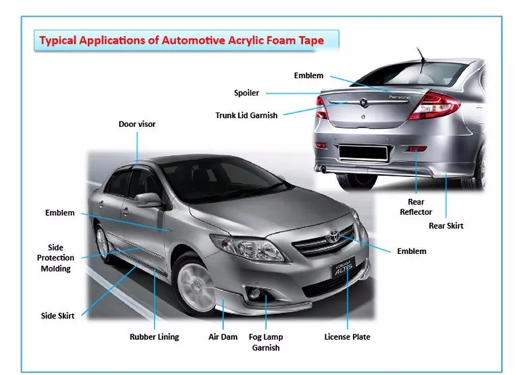 3m Acrylic Foam Tape 3m Rt8008 Black Vhb Foam Tape For Automotive Car ...