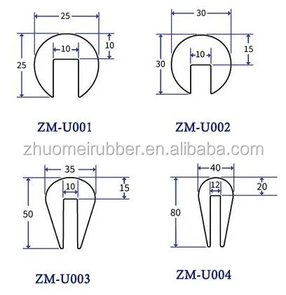 U Shaped Shaker Screen Crown Bar Channel Capping Rubber Seal - Buy ...