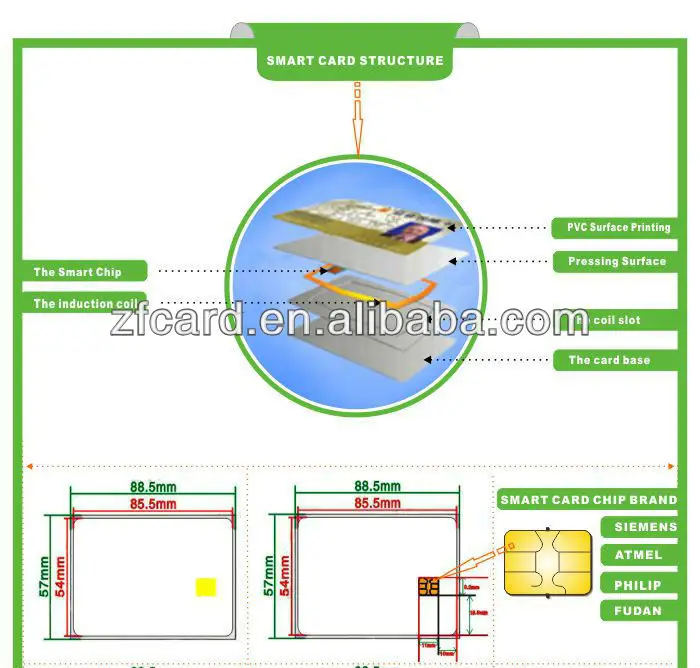 High Quality And Best Printing Gift Card With Backers - Buy High ...