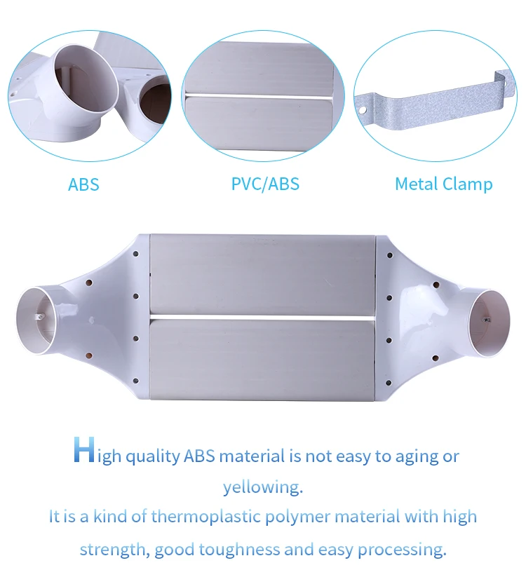 China HVAC System Parts Rectangular Flexible Duct Connector| Alibaba.com