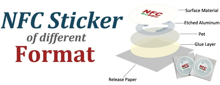 Tiny Nfc Tag Programmable Rfid Label Sticker - Buy Programmable Small ...