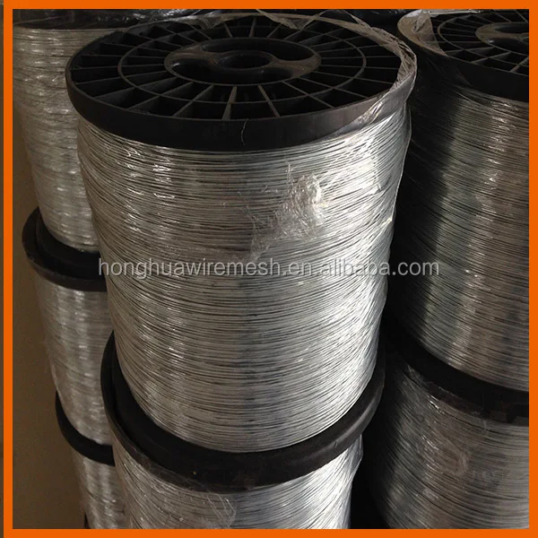 Construction Use Gi Wire/gi Binding Wire/bending Wire 2mm,2.5mm,3mm ...
