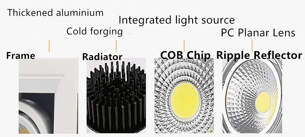 High Lumen Recessed LED Downlight - Triple Cob 3x15w Grille