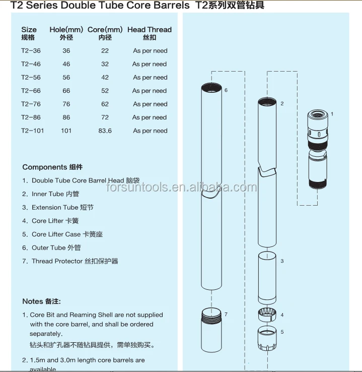 Dual Tube Drilling T2 76/86/101 Mm Core Barrel - Forsun Tools
