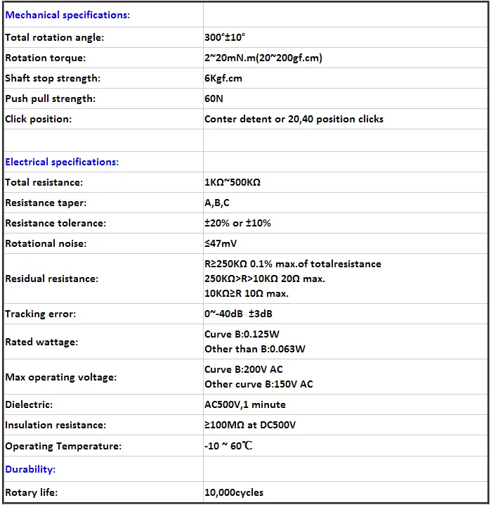Stereo Volume Control Rotary B10K Potentiometer - 1KΩ~500KΩ Resistance ...