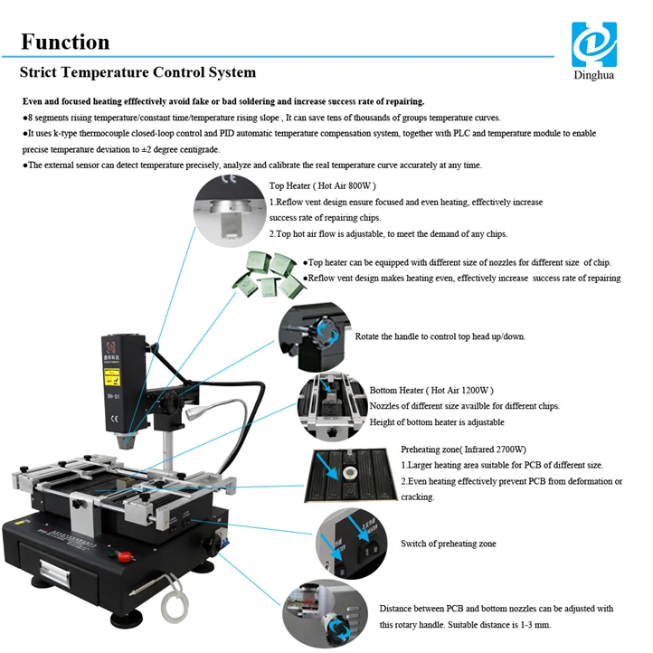 Dinghua BGA Rework Station - Precision Motherboard Repair