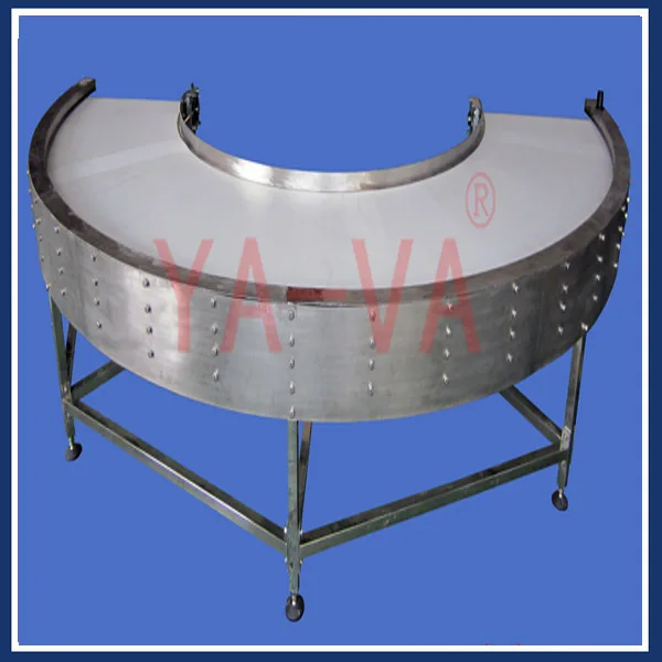 180 Degree Food-grade Curve Belt Conveyor - Buy 180 Degree Belt ...