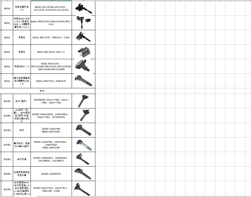 Ignition Coil 224330b010 2243351j10 224488h315 224488h300 224488h310 ...