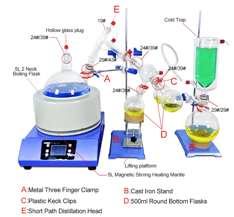 Fractional Distillation Equipment / Fractional Distillation Column ...