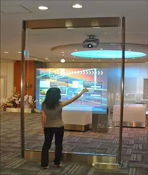High Precision 55 Inch Interactive Touch Foil Film Through Glass,Multi ...