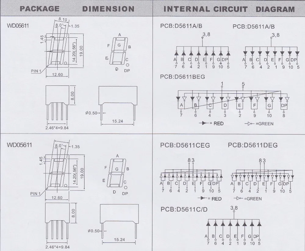 Bi-color 7 Segment LED Display - Energy Saving & Long Life