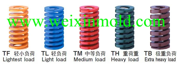Misumi SWF Yellow Mould Coil Spring - Industrial Use