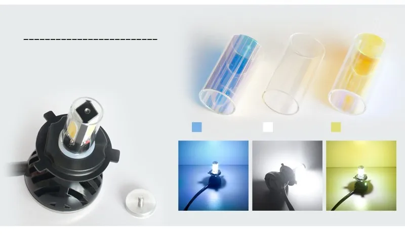 Ce Rohs Fc Led Headlight Pair2*40w For H4 Head Light Bi 12v24v New Car ...