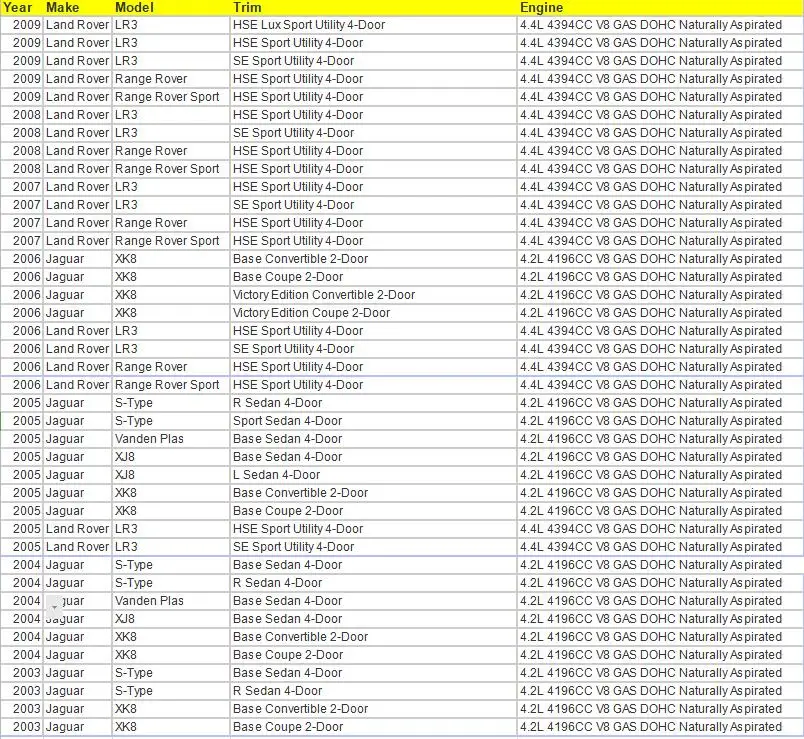 Fuel Injector For Land Ro-ver Ja-guar Oem 2w93-aa Fj1102 2w93aa - Buy Fuel Injector For Land Ro ...