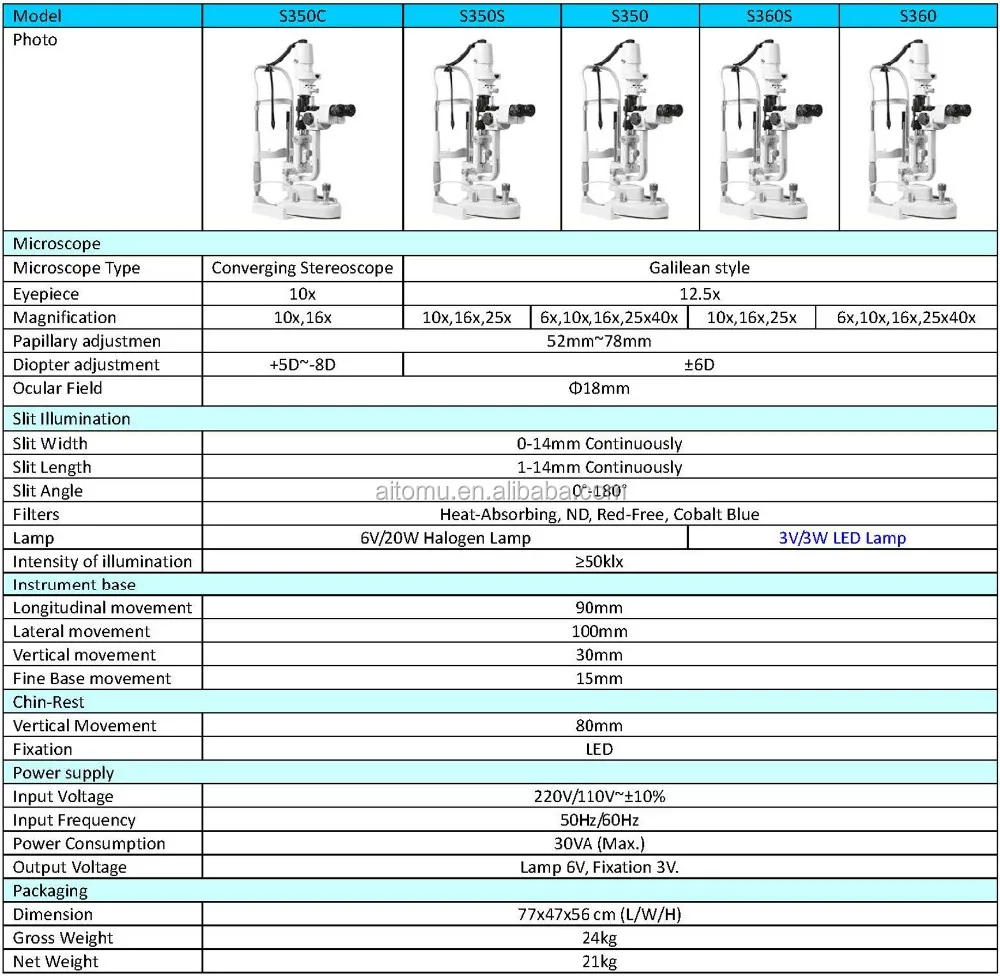 Zeiss Type Slit Lamp Microscope Low Price - Buy Price Of Slit Lamp,Slit ...