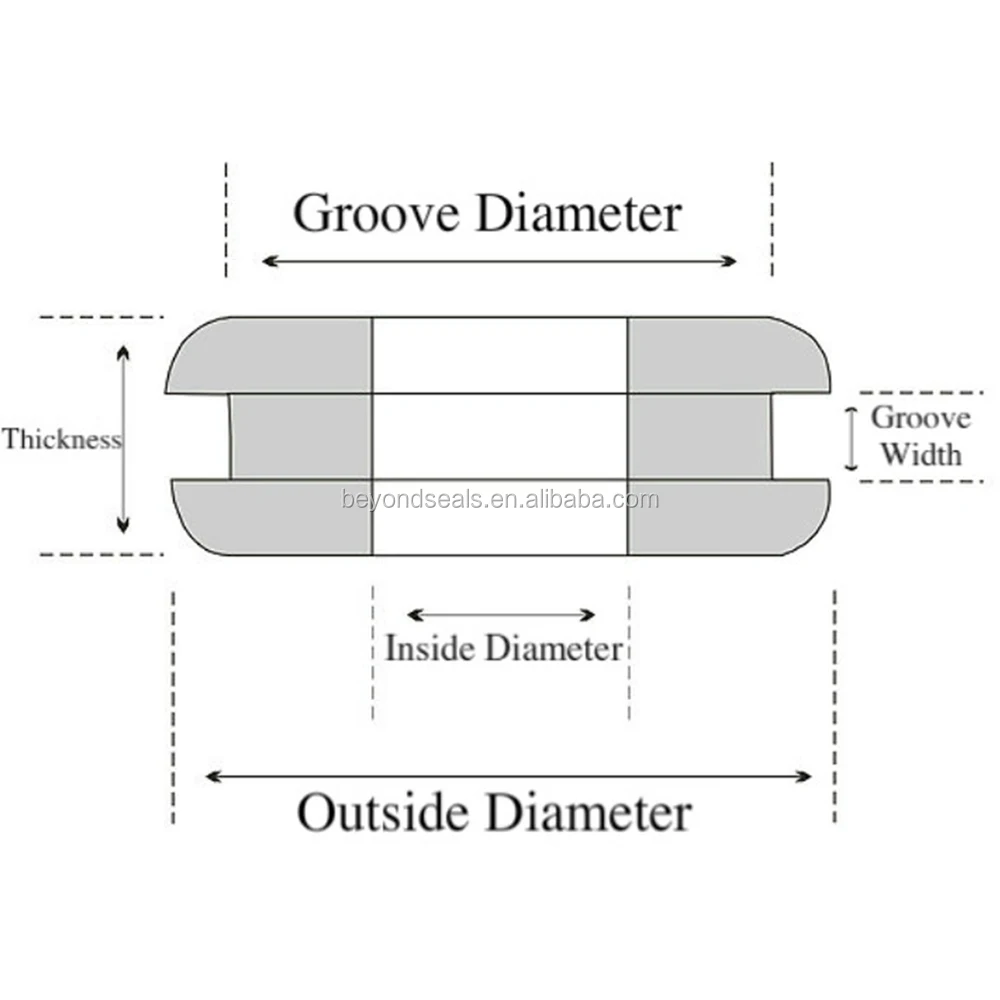 Custom Molded Rubber Grommets - Buy Rubber Grommet,Push In Grommets ...