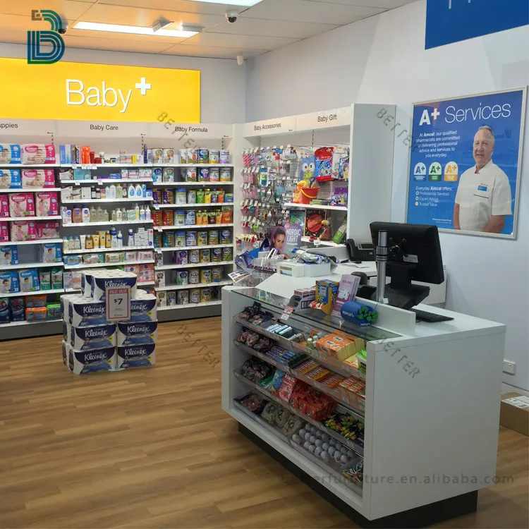 Optimize Your Small Retail Pharmacy Design with Our Tips