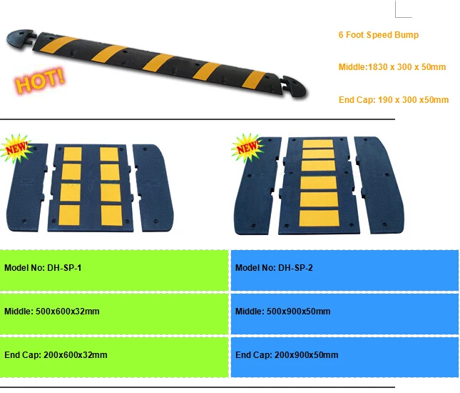 Rubber Curing Press Speed Bump Hump For Garage Mini Rubber Speed Hump ...