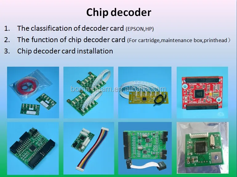 Auto Reset Permanent Premium Chip Decoder for Epson Printers