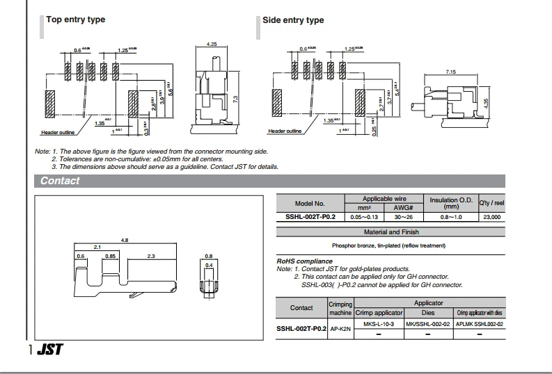 1.25mm Pitch GH Series Connector SSHL-002T-P0.2 for Wire to Board