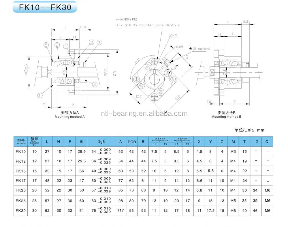 Ball Screw Bearing Fk08 Fixed Side Support Unit - Buy Ball Screw End ...