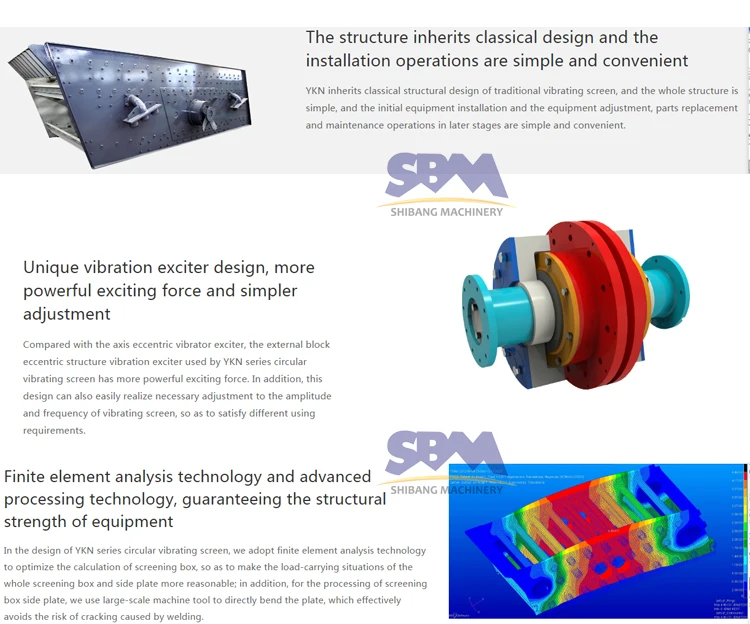 Sbm Widely Used Simple Structure Vibrating Screen For Antimony Price ...