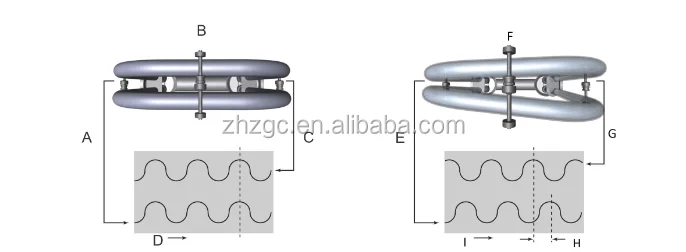 EMERSON Micro Motion CMF400 Flow Meter - Precision & Reliability