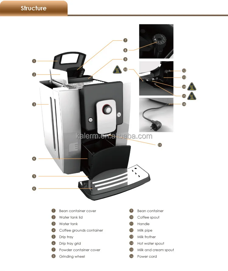 High Quality Kalerm Brand Fully Automatic Coffee Roasting Machines Coffee Capsule Making Machine ...