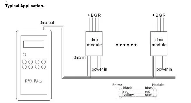 Dmx Editor For Setting Dmx Address(hand Type)dc5v Input - Buy Dmx ...