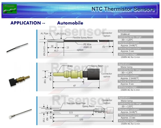 Ect Engine Coolant Temperature Sensor Used To Monitor The Temperature ...