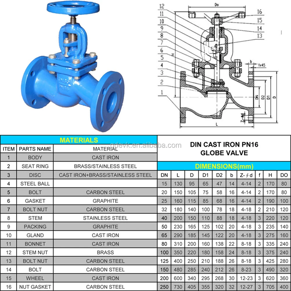 Angle Steam Globe Stop Check Valve - Reliable Performance