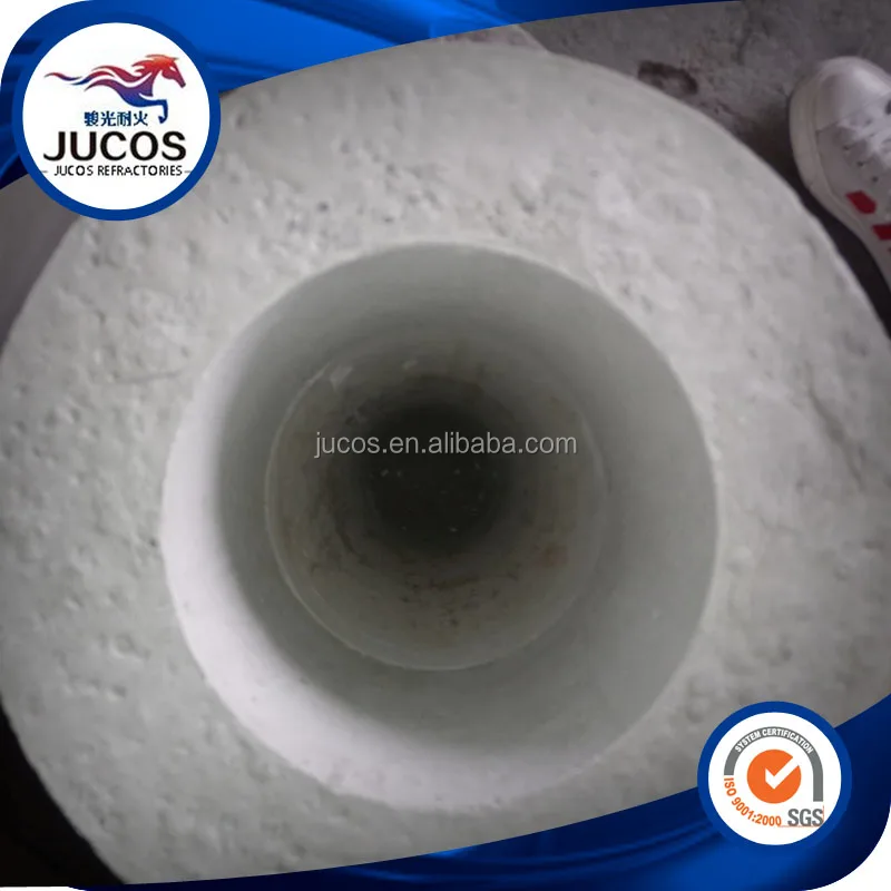 High Erosion Resistance Porous Plug and Ladle Well Block