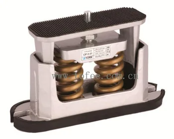 Housed Spring Mount Vibration Isolator - Buy Mason Kinetics,Shock ...