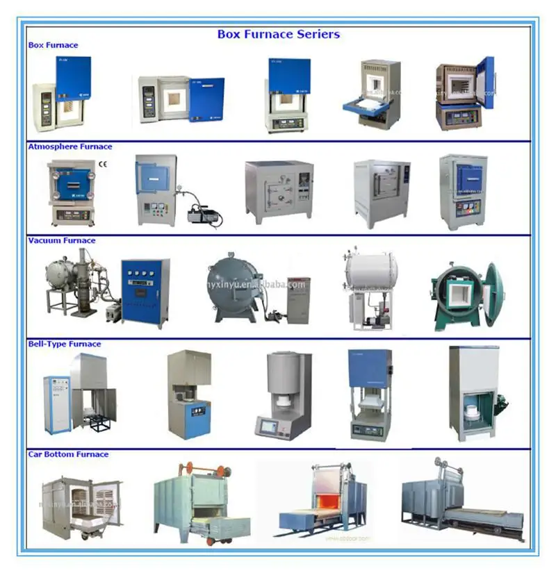1200C Small Electric Crucible Furnace - Double Shell Design