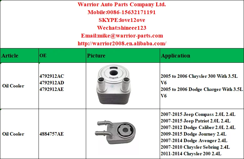 4792912AD 4792912AE enfriador de aceite del motor para Chrysler 300 ...