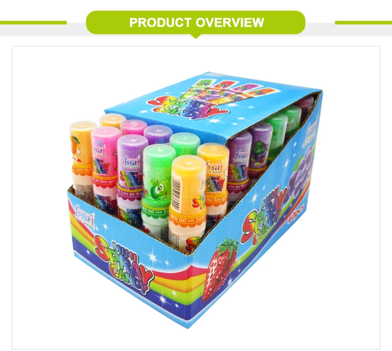 New Shape Bottle 10ml Mini Liquid Fruity Spray Candy For Kids Play ...