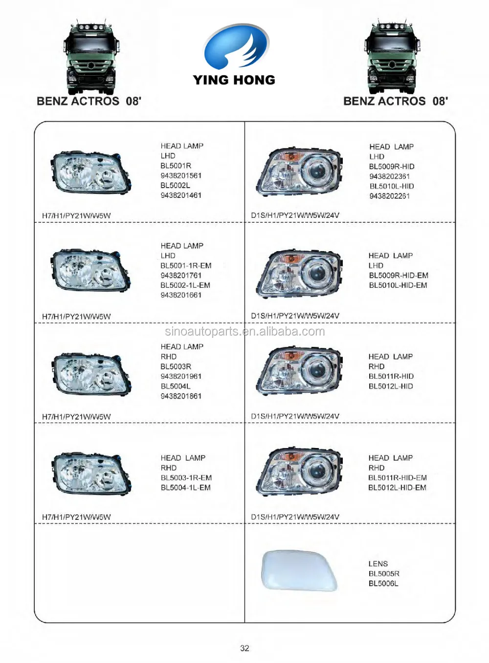 Truck Head Lamp Light 9438201561 9438201461 9438201761 9438201661 For ...