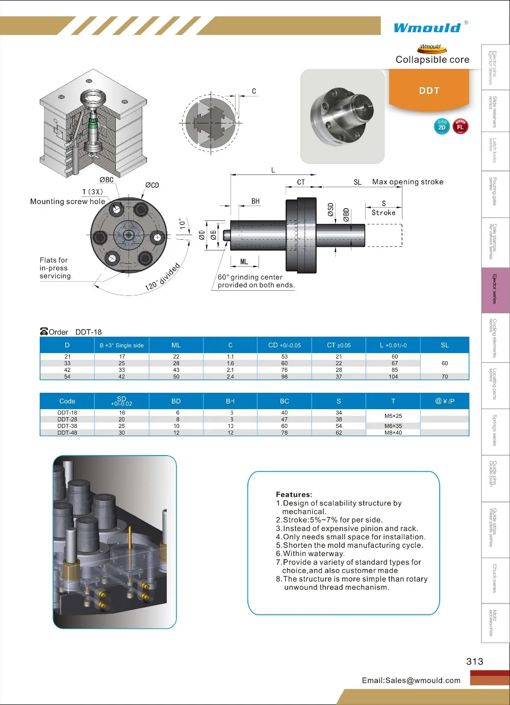Collapsible Core Mould Design For Plastic Mold - Buy Dme Collapsible ...