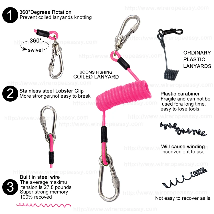 Custom Safety High Tension Galvanized Retractable Tool Lanyard