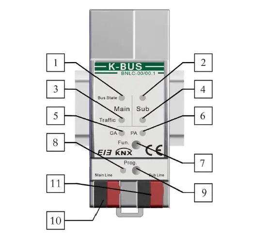 2019 KNX Line Coupler - Intelligent Control System for Homes